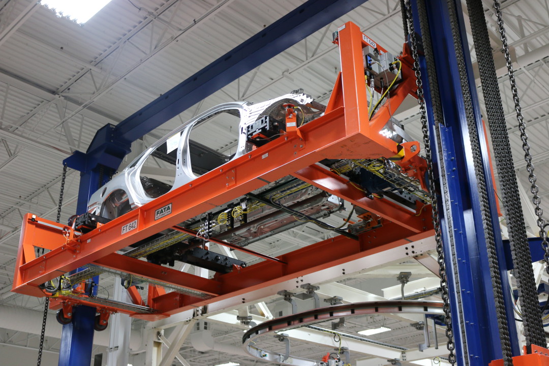 Skid Conveyor | FATA Automation